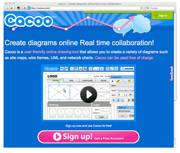 Cacoo, plataforma colaborativa para crear diagramas en línea - Bloguit.com